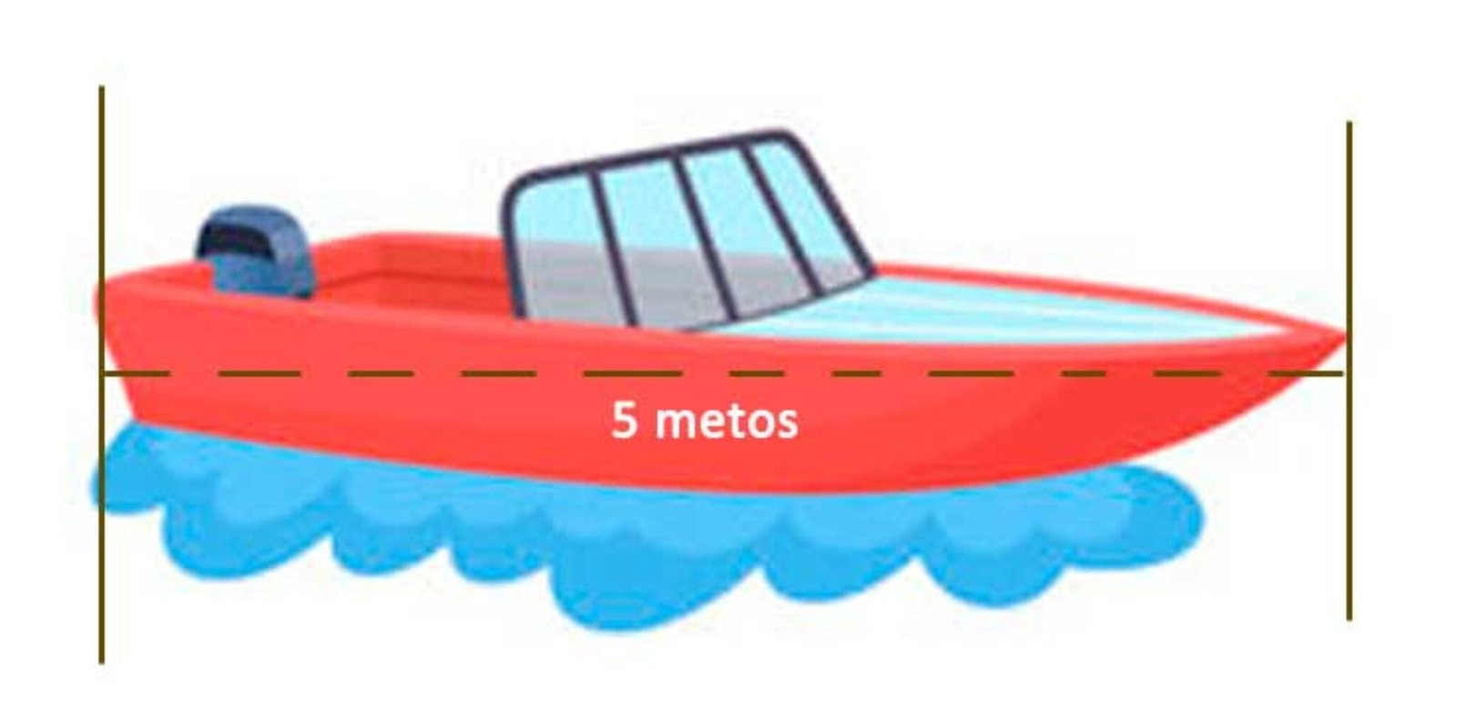 Embarcações Miúdas - definição - Clube do Arrais Amador